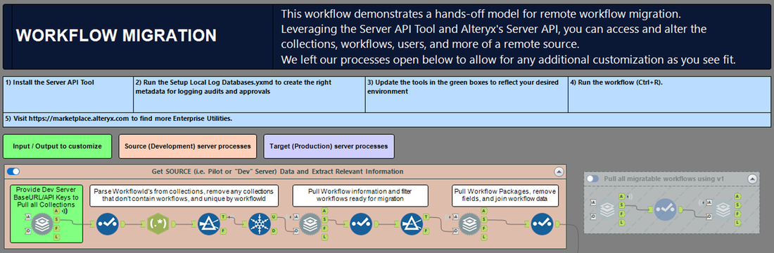 Workflow Migration | Alteryx Marketplace