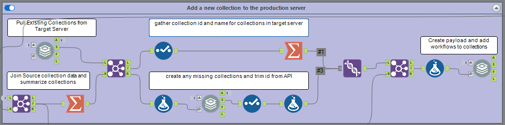 Workflow Migration | Alteryx Marketplace