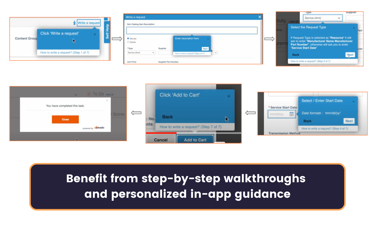 Whatfix Digital Adoption for Coupa | Coupa App Marketplace
