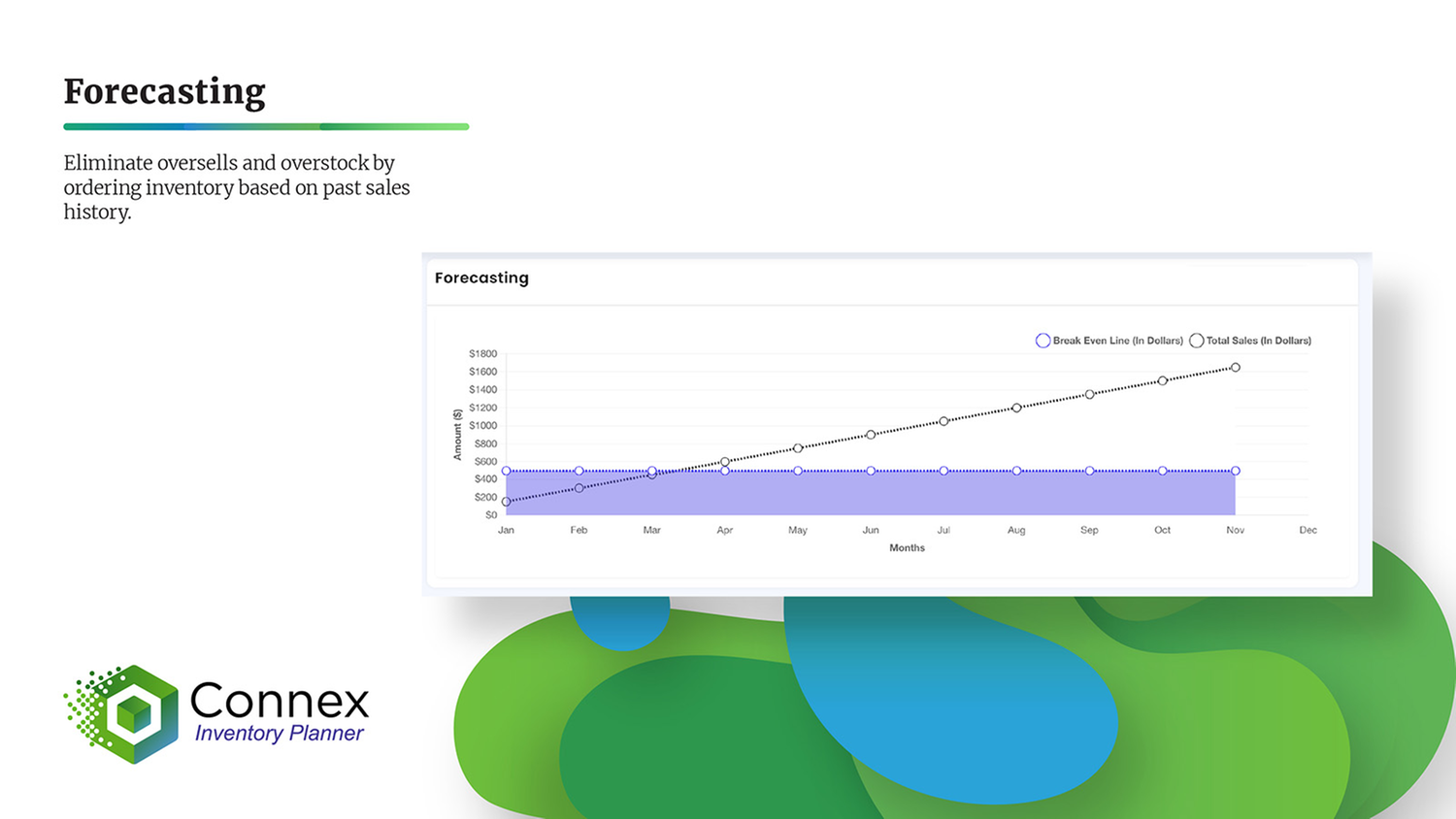 Connex Inventory Planner | Apps for QuickBooks Desktop Marketplace