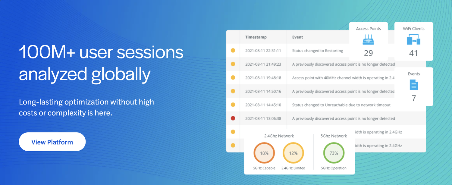 Wireless Intelligence Platform | Cisco Networking App Marketplace