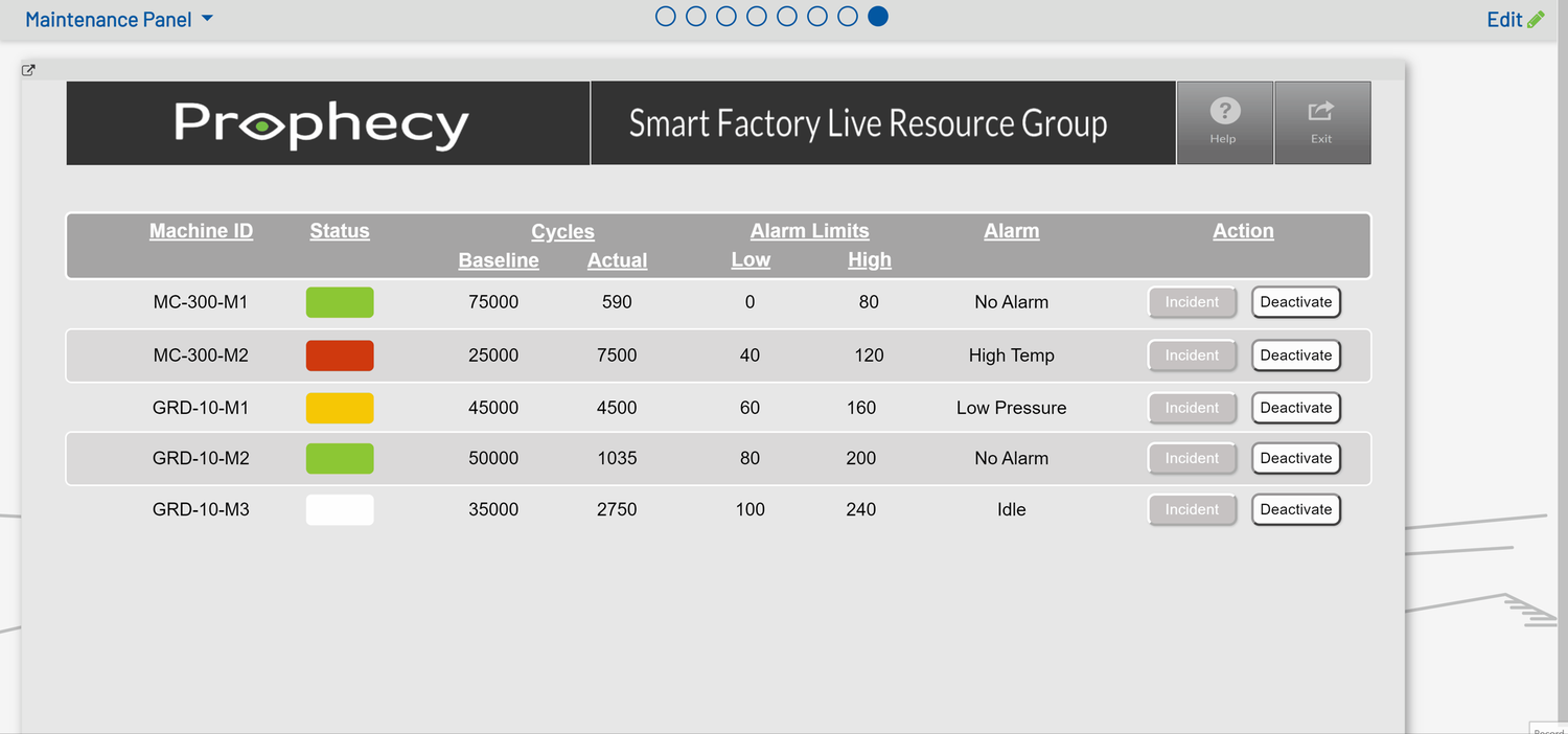 Prophecy IoT® | Infor Marketplace