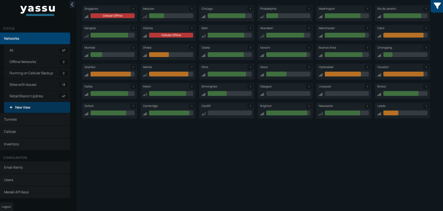 Network Visibility and Advanced Reporting | Cisco Networking App Marketplace