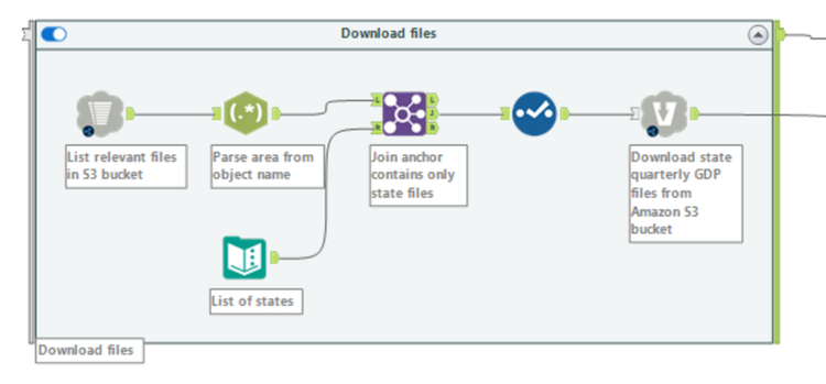 AWS Tools by Aimpoint Digital | Alteryx Marketplace