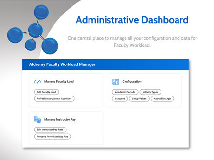 Faculty Workload Manager | Workday Marketplace