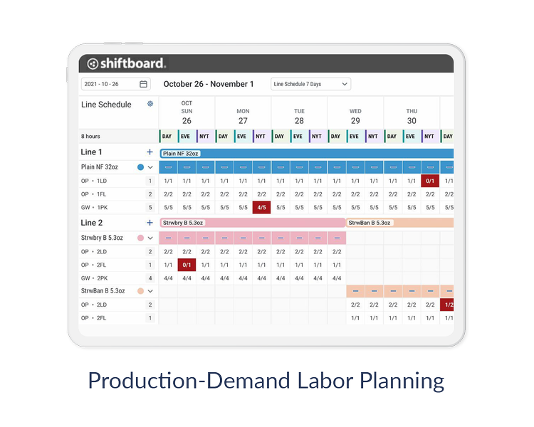 Shiftboard SchedulePro | UKG Marketplace