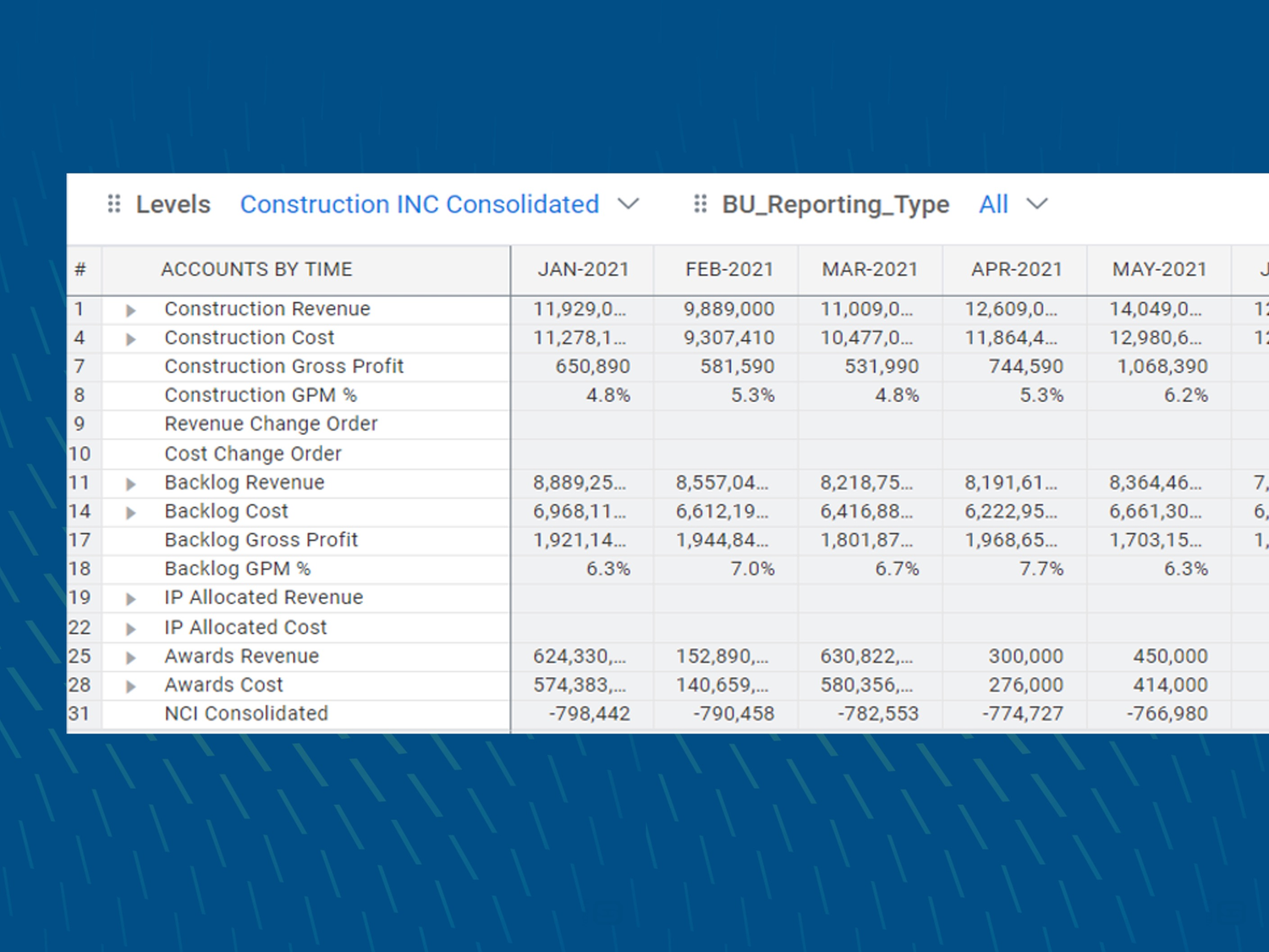 Construction Margin Planning | Workday Marketplace