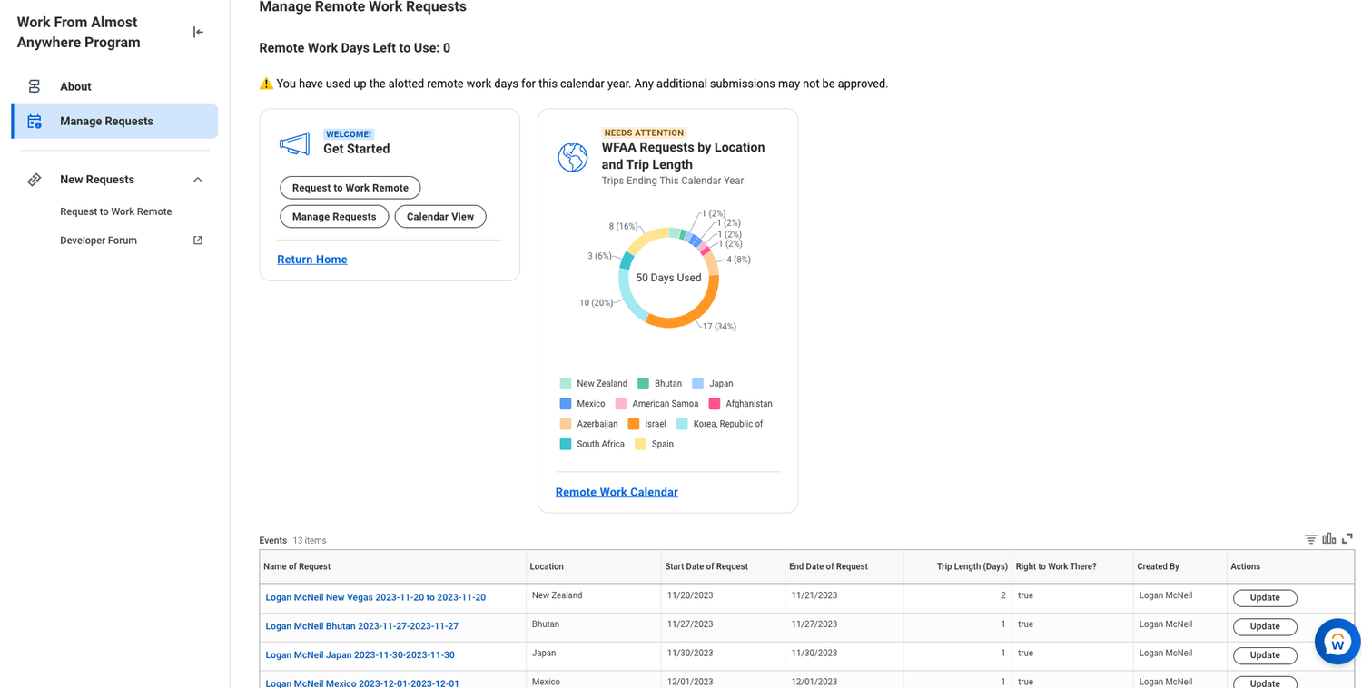 Work From Almost Anywhere | Workday Marketplace