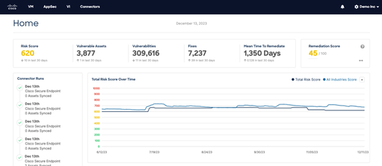 Integration For Cisco Vulnerability Management Forescout Marketplace