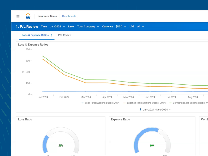 Insurance P&C Planning Model | Workday Marketplace