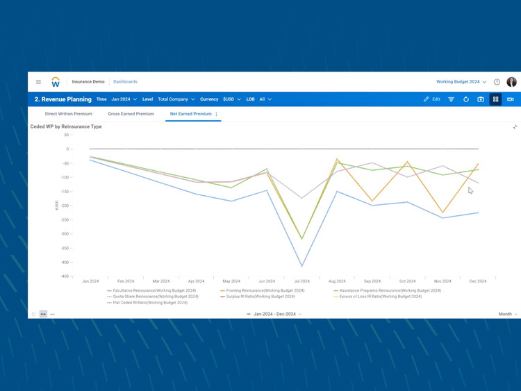 Insurance P&C Planning Model | Workday Marketplace