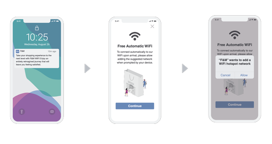Cloud4Wi | WiFi Mobile SDK | Cisco Networking App Marketplace