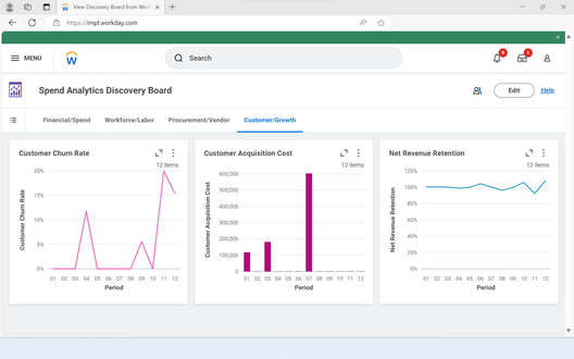 Spend Analytics Workday Marketplace