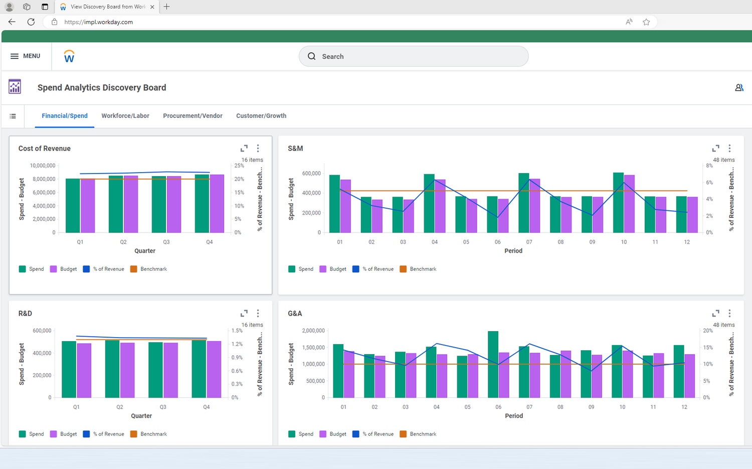 Spend Analytics | Workday Marketplace