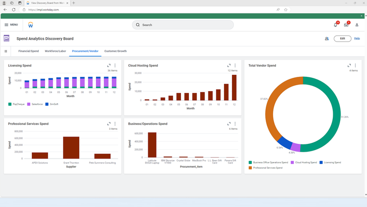 Spend Analytics | Workday Marketplace