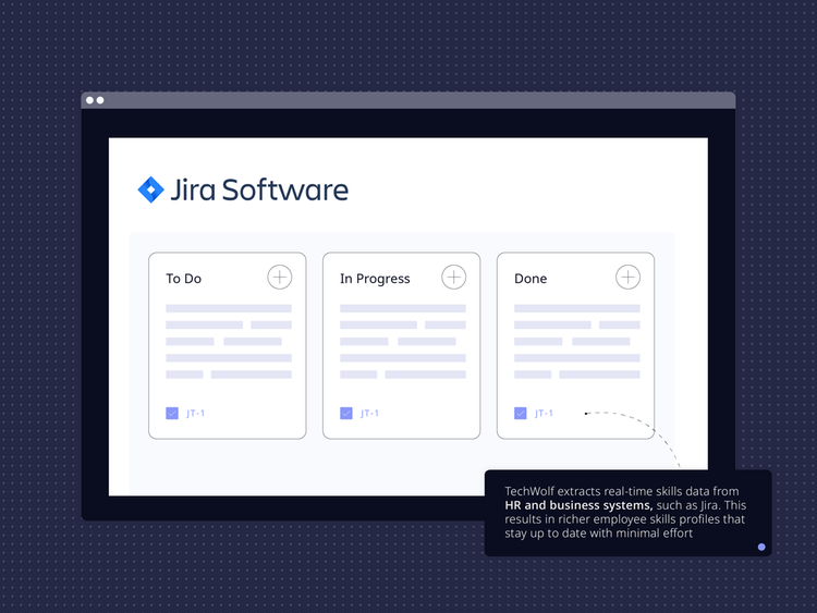 Workday's Skill Agent by TechWolf | Workday Marketplace