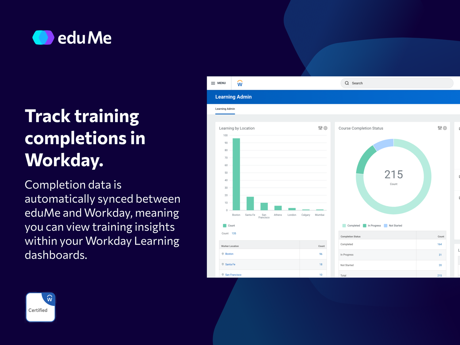eduMe - Frontline Training in Workday | Workday Marketplace