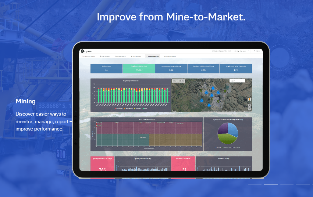 Integrated Cisco Devices IOT & AI Platform | Cisco Networking App ...
