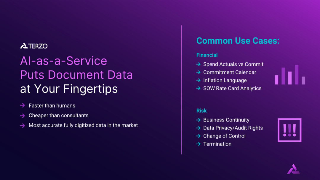Terzo AI Contract Data Extraction | Coupa App Marketplace