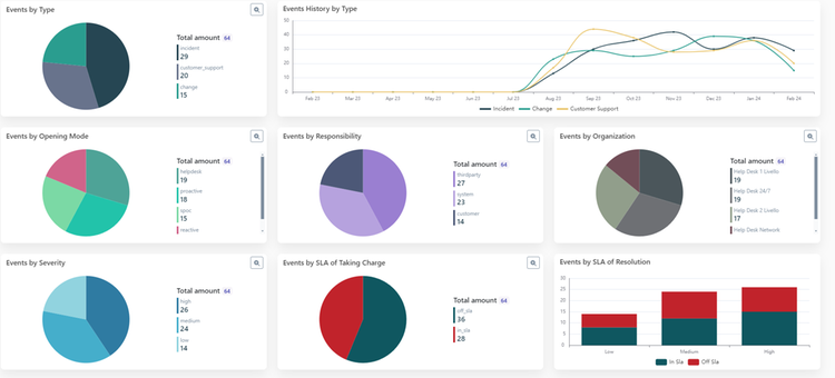 XAUTOMATA | Cisco Networking App Marketplace
