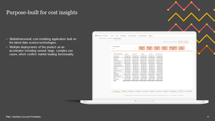 NextGen Cost and Profitability | Workday Marketplace
