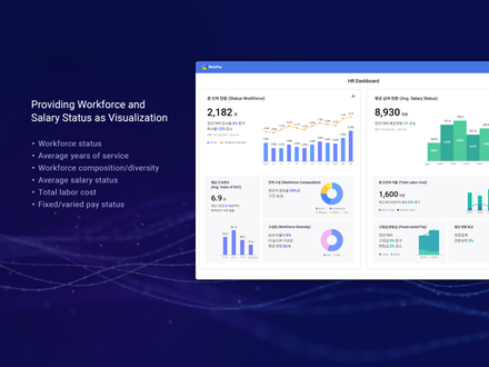 MetaPay | Workday Marketplace