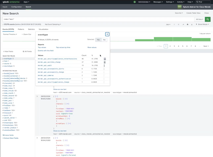 Splunk Add-on for Cisco Meraki | Cisco Networking App Marketplace