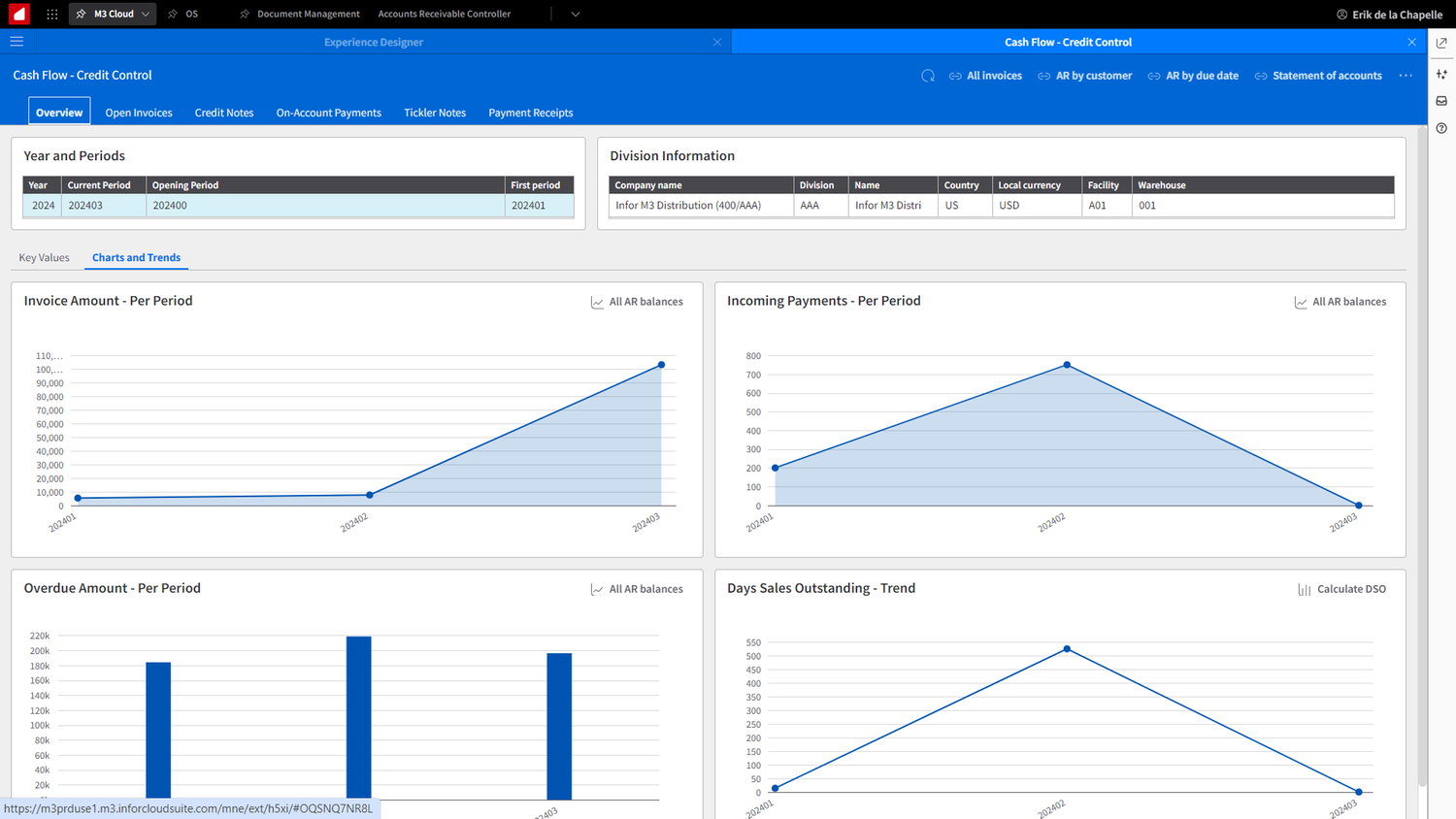 M3 Experience Designer: Cash Flow - Credit Control | Infor Marketplace