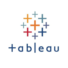 Tableau Card | Appspace Marketplace