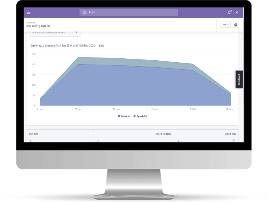 Purple WiFi | Cisco Networking App Marketplace