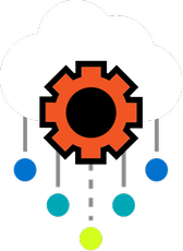 API Orchestration Quick Start | Camunda Marketplace