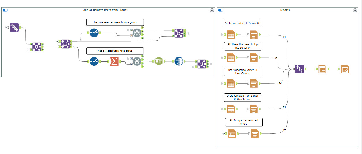 Server User Management Enterprise Utility | Alteryx Marketplace