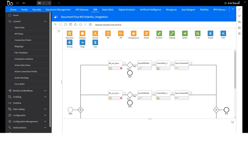 M3 and Orderful Integration | Infor Marketplace
