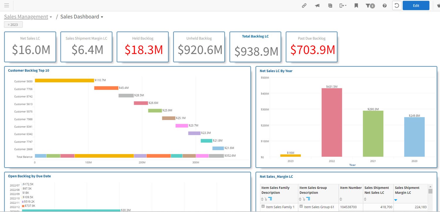 Birst QuickStart for CSI/SyteLine and XA | Infor Marketplace