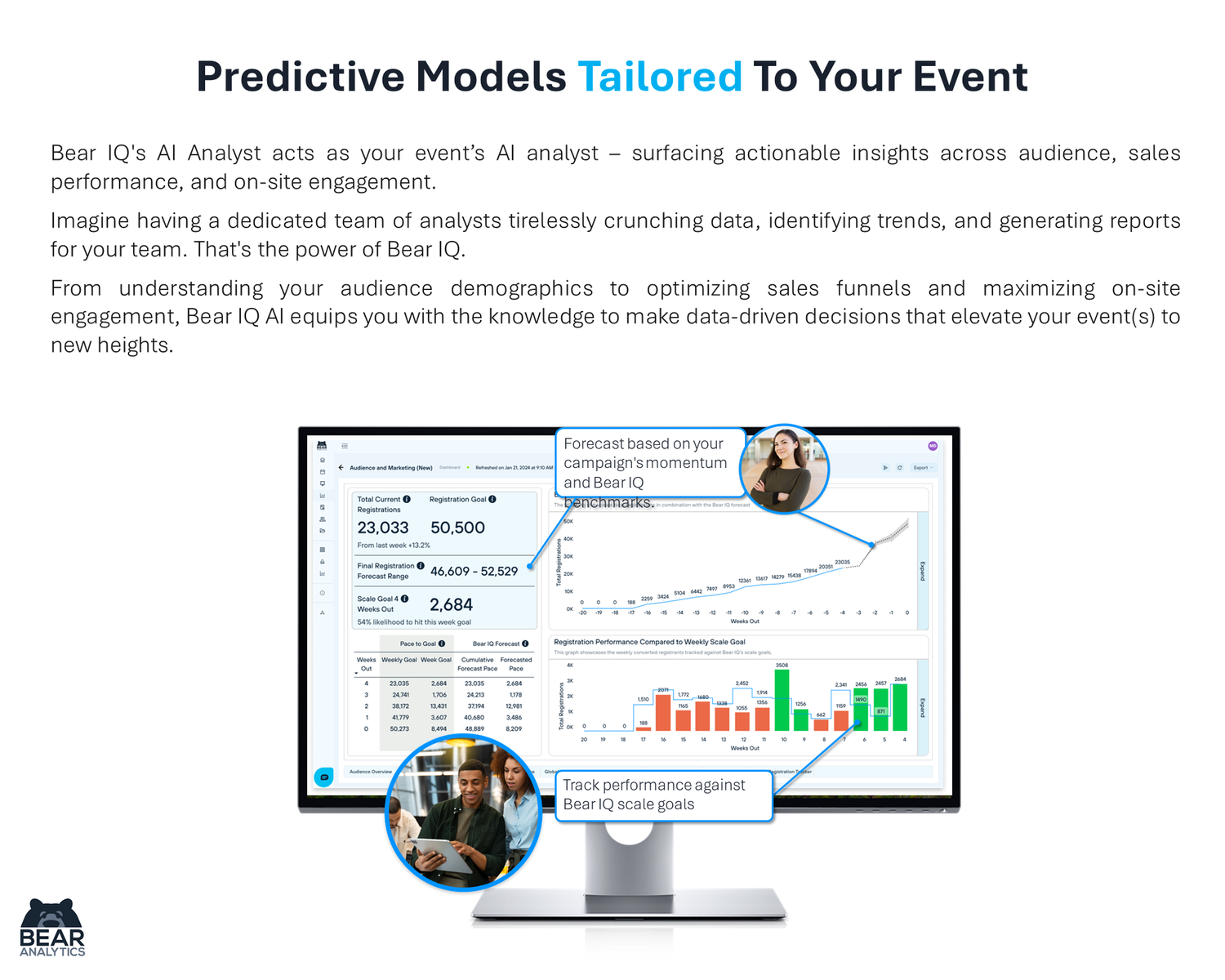 Bear Analytics | Cvent App Marketplace