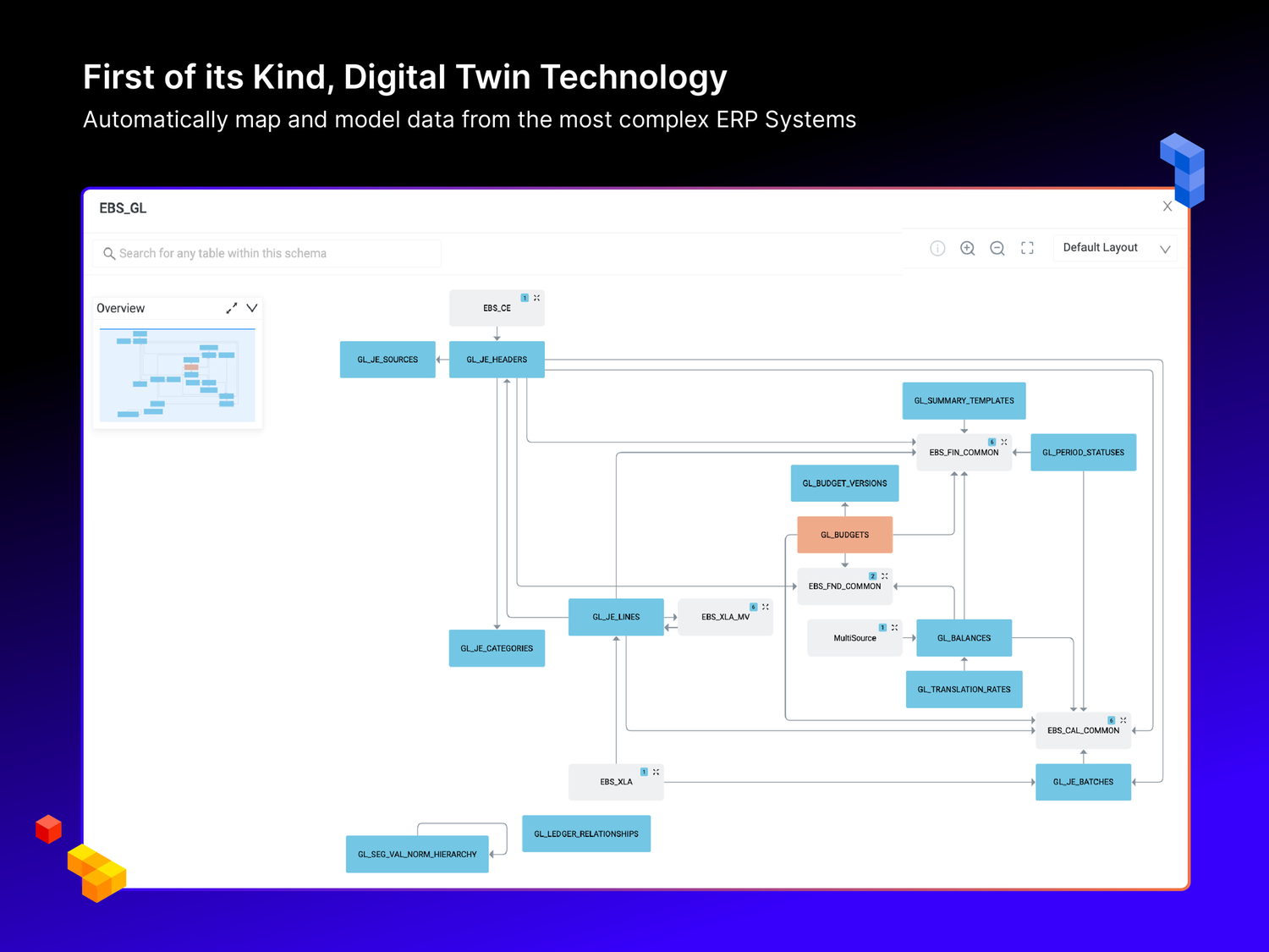 Incorta Data Workbench for Workday Adaptive Planning | Workday Marketplace