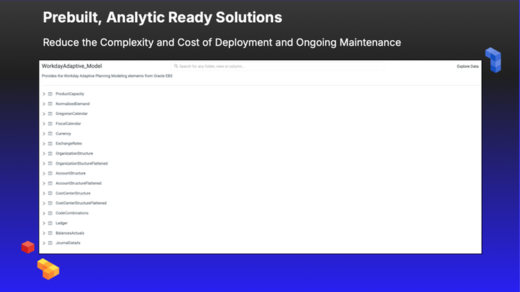 Incorta Oracle EBS Data Workbench for Workday Adaptive Planning | Workday Marketplace