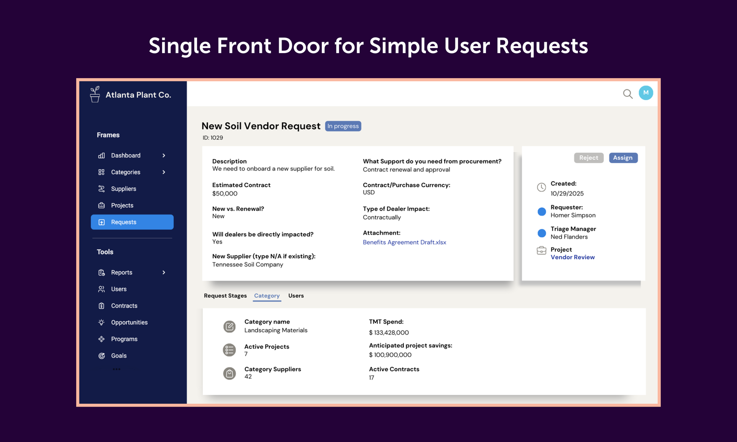 Focal Point Request Intake & Orchestration | Coupa App Marketplace