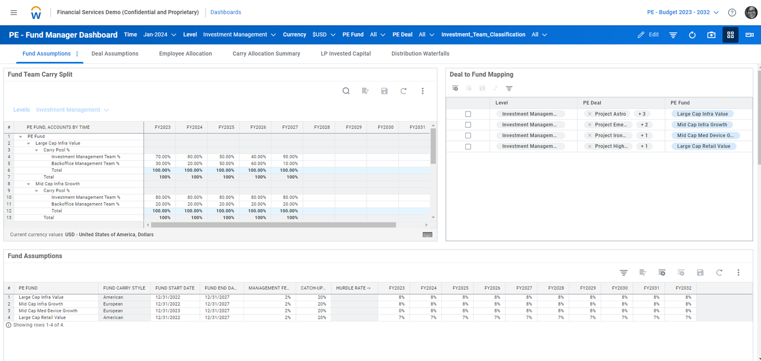 Invisors Distribution Waterfall Planning | Workday Marketplace