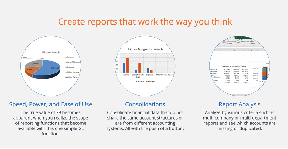 F9 | Infor Marketplace