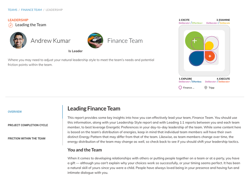 Simpli5, powered by 5 Dynamics | UKG Marketplace