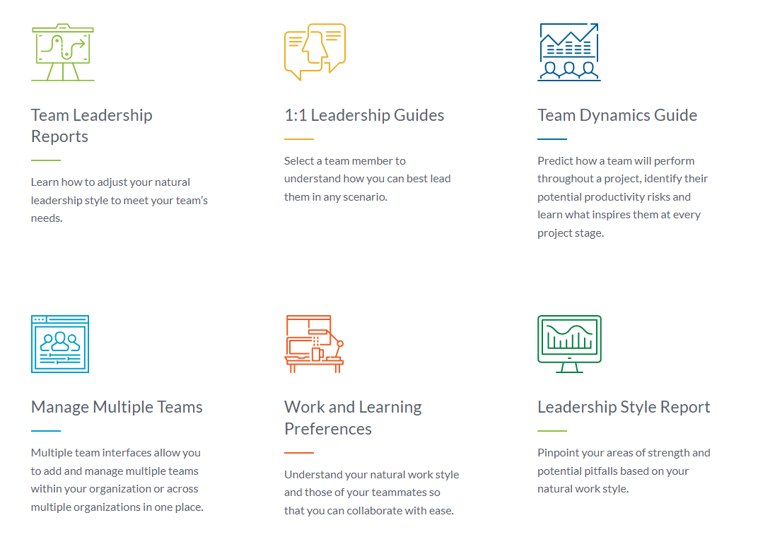 Simpli5, powered by 5 Dynamics | UKG Marketplace