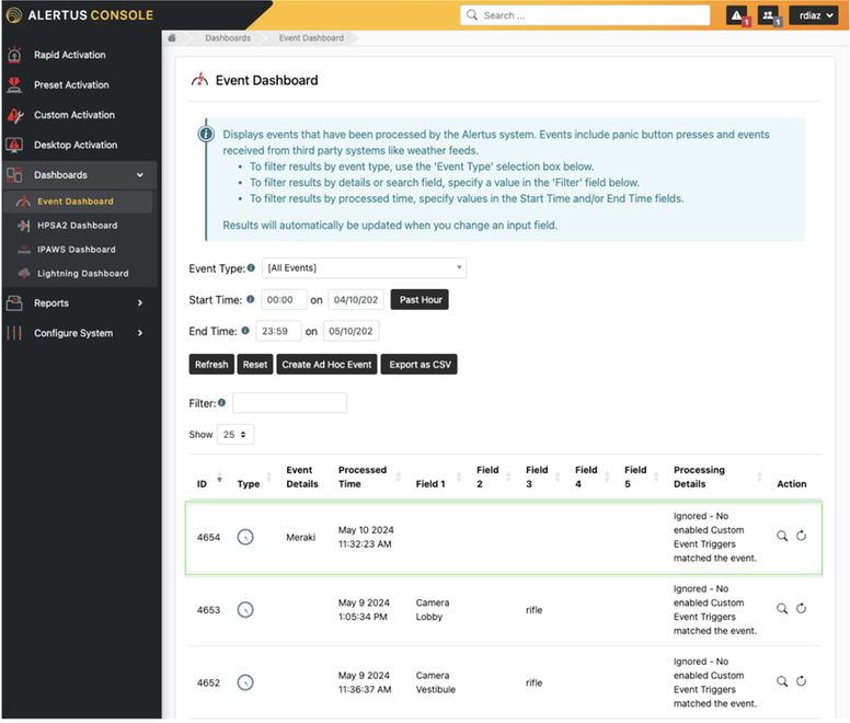 Alertus Technologies | Cisco Networking App Marketplace