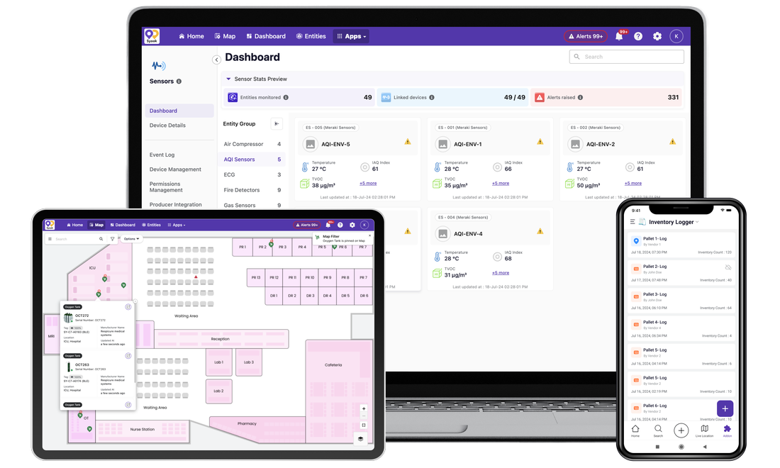 Syook Connected Asset | Cisco Networking App Marketplace