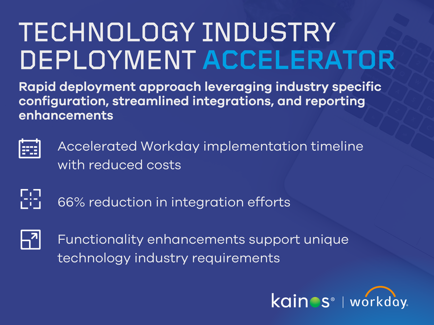 Technology Industry Deployment Accelerator | Workday Marketplace