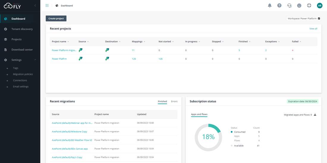 AvePoint Fly (SaaS) Migration for Power Platform | AppDirect Network ...