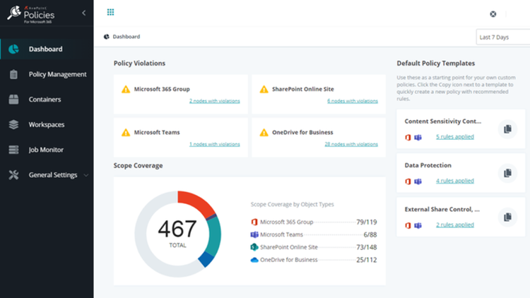 AvePoint Policies & Insights (PI) for Microsoft 365 | AppDirect Network ...