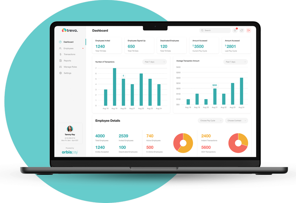 OrbisPay | Paychex Marketplace