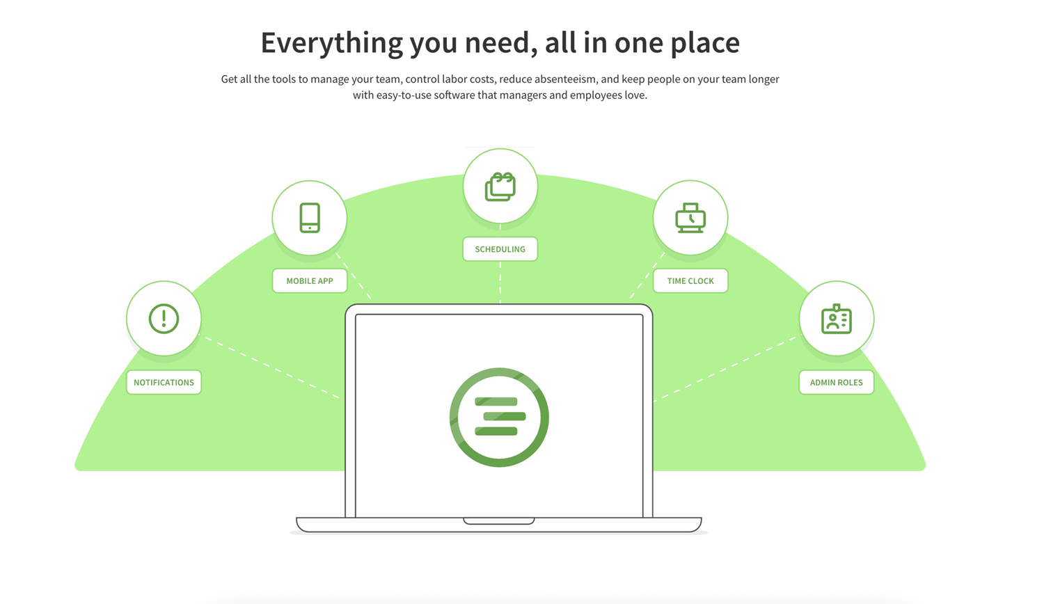 When I Work Paychex Marketplace