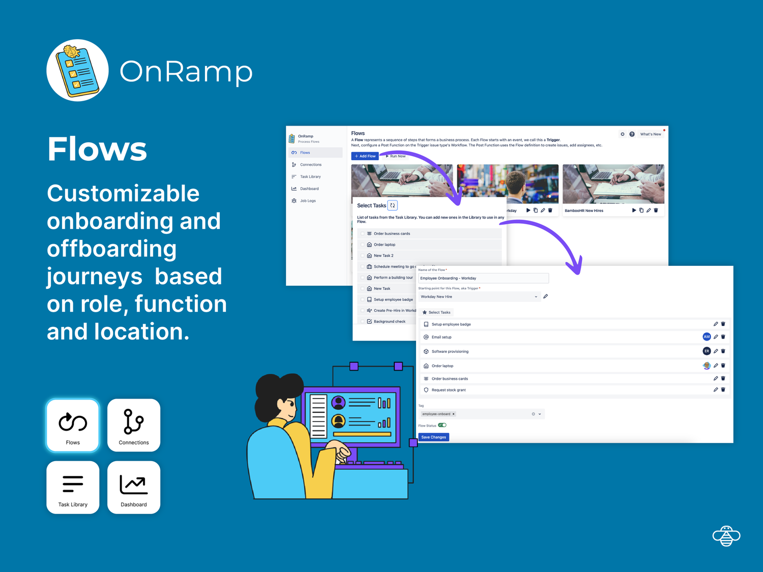 OnRamp | Seamless Onboarding and Offboarding | Workday Marketplace